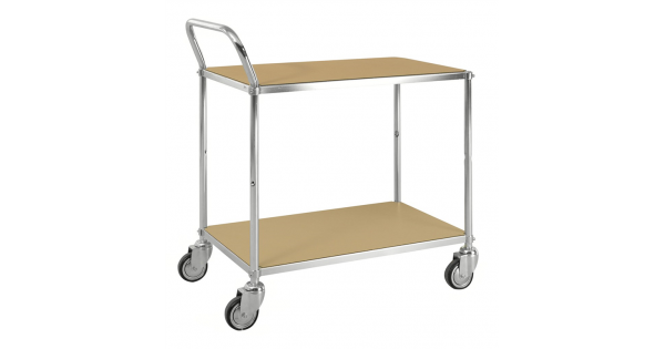 Ratiņi ar ESD platformu, KOKM172-ESD